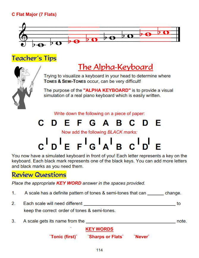 (eBook) Steps to Music Knowledge - Music Theory Basics - Payhip
