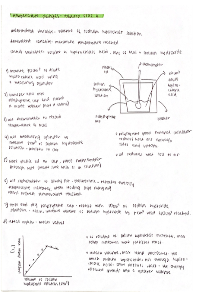 GCSE AQA TRIPLE SCIENCE REQUIRED PRACTICALS - Payhip