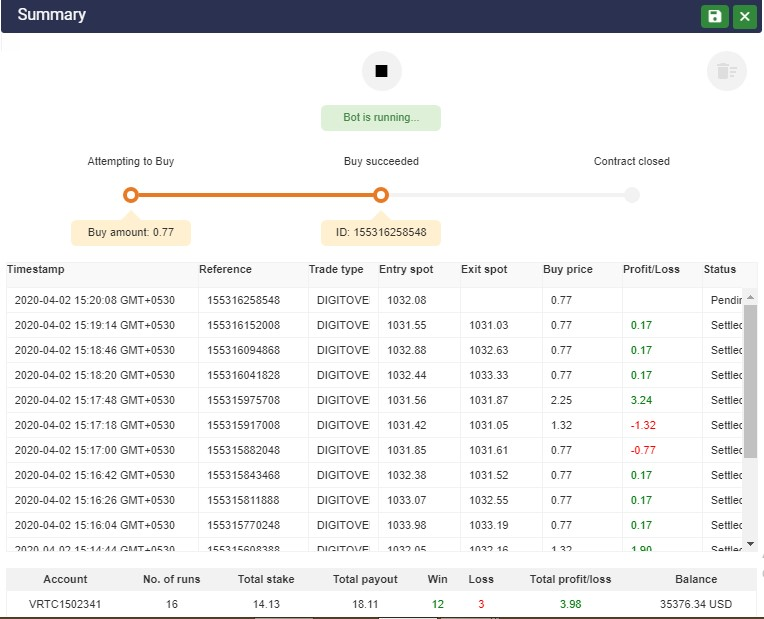 Digit Match Strategy – Advance Digit Match Pro Strategy CHHOTAN - Payhip