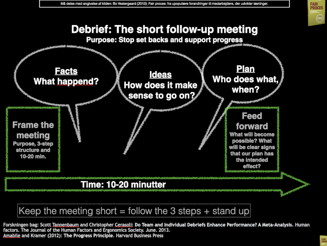 Fair process - key models - Payhip