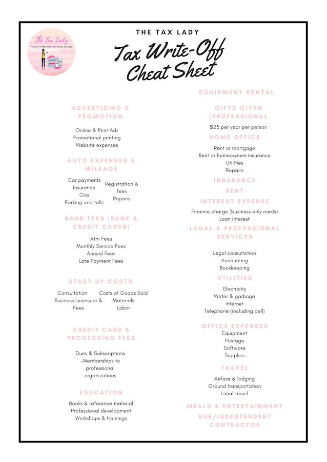 How To Write A Cheat Sheet Vrogue how-to-write-a-cheat-sheet-vrogue
