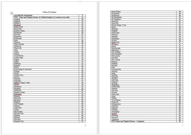 AUSTRALIA DAY - Australian Badge Guide 2020 Edition - Payhip