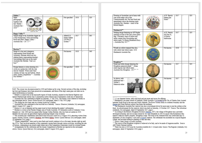 AUSTRALIA DAY - Australian Badge Guide 2020 Edition - Payhip