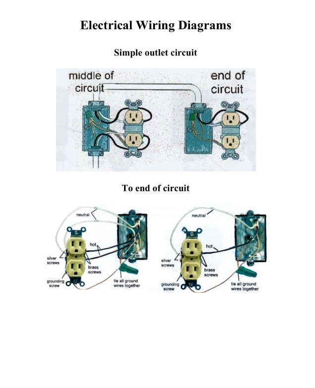 Electrical Quick Guide - Payhip