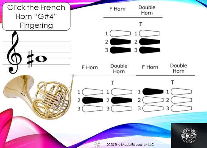 French Horn Fingering Game - Level 4 - Payhip