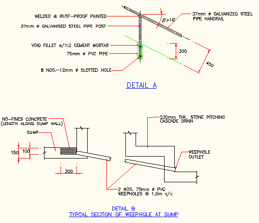 Cascade Drain CAD Drawing - Payhip