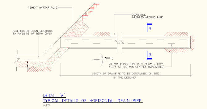 Horizontal Drain CAD Drawing - Payhip